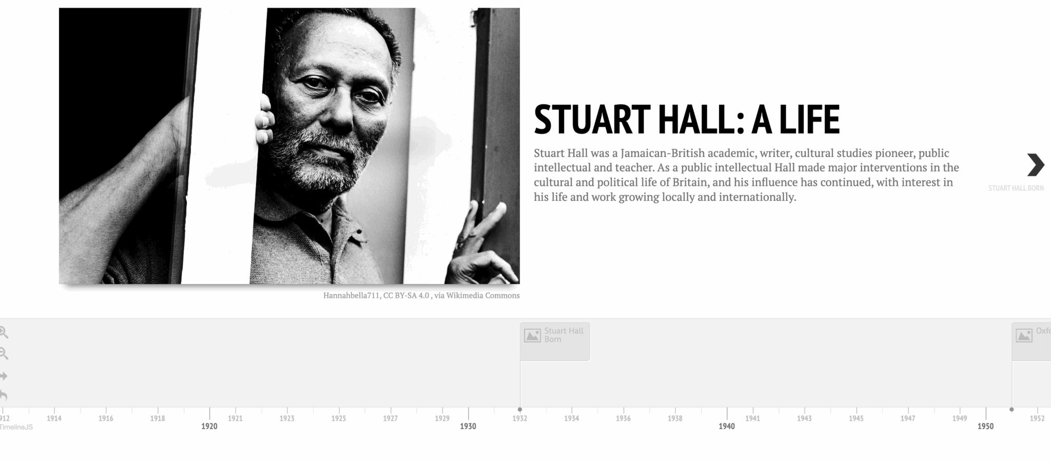 Digital Resources – Stuart Hall Archive